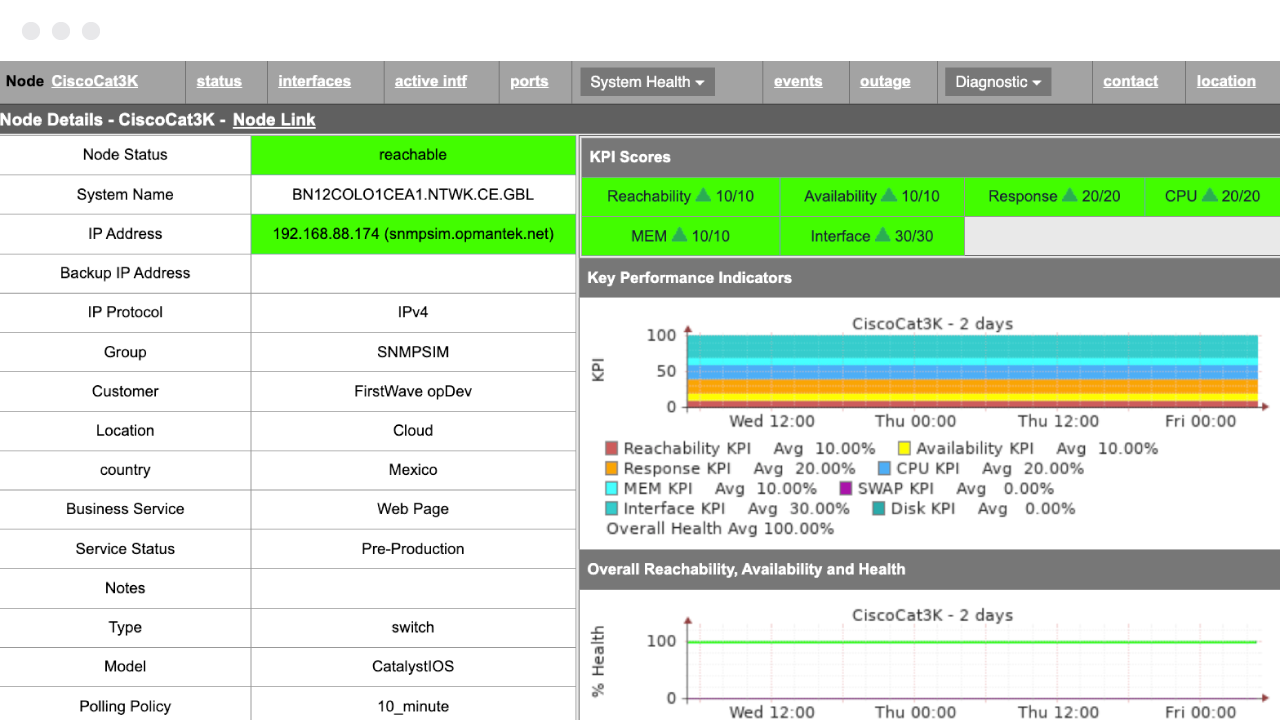 Gestión de redes de código abierto - FirstWave